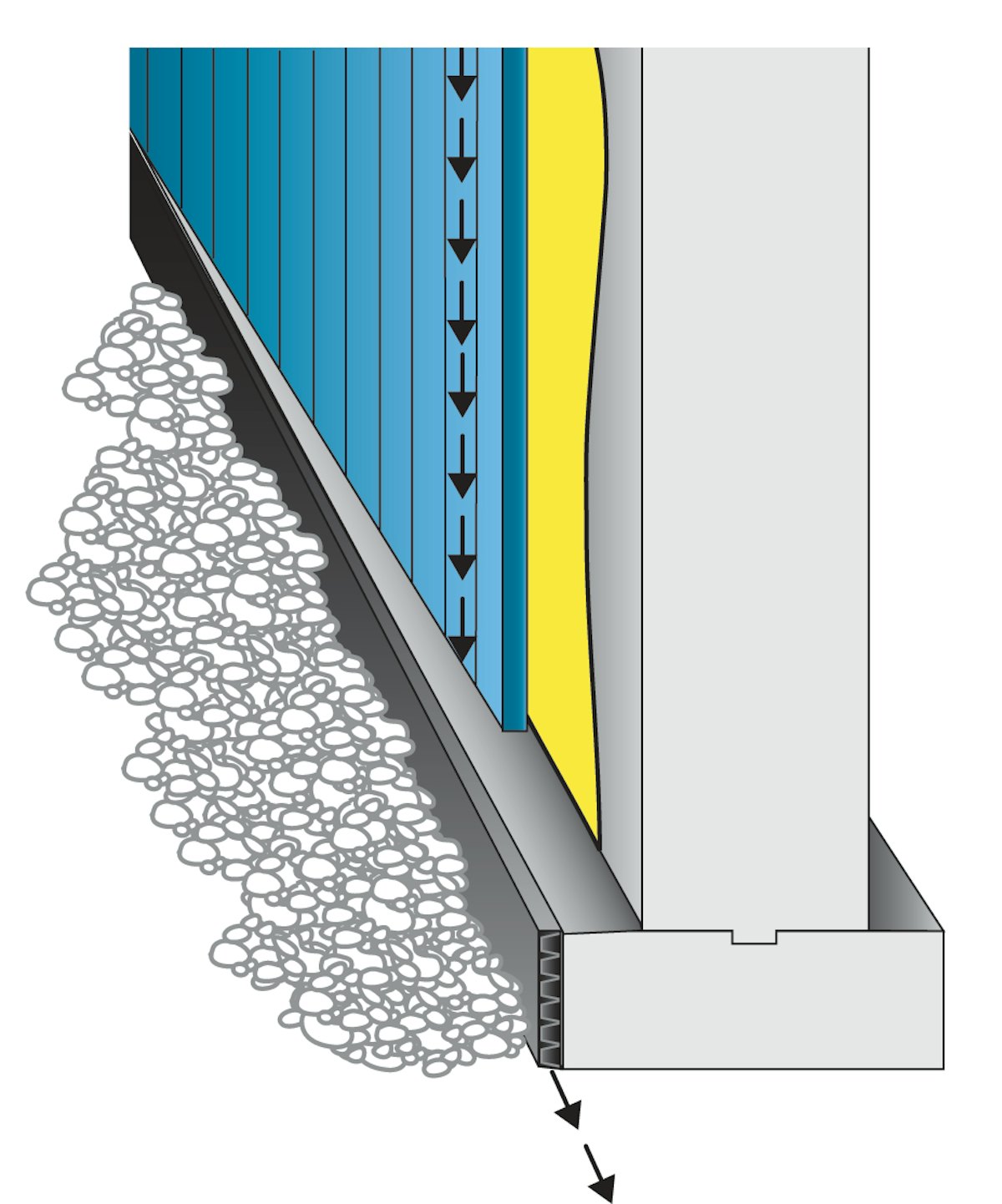 Sunflex From: Mar-Flex | For Construction Pros