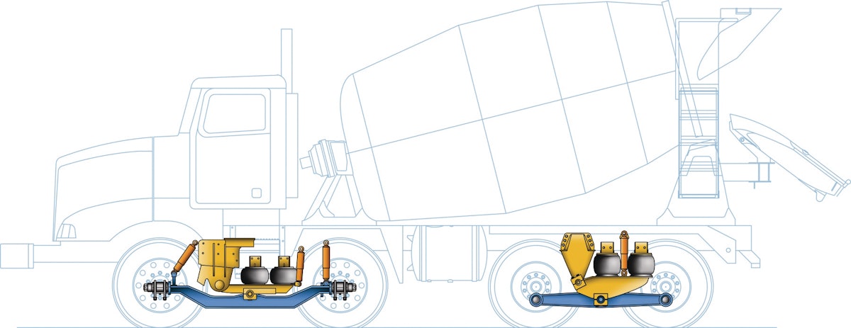 Air Link From: Raydan Manufacturing | For Construction Pros