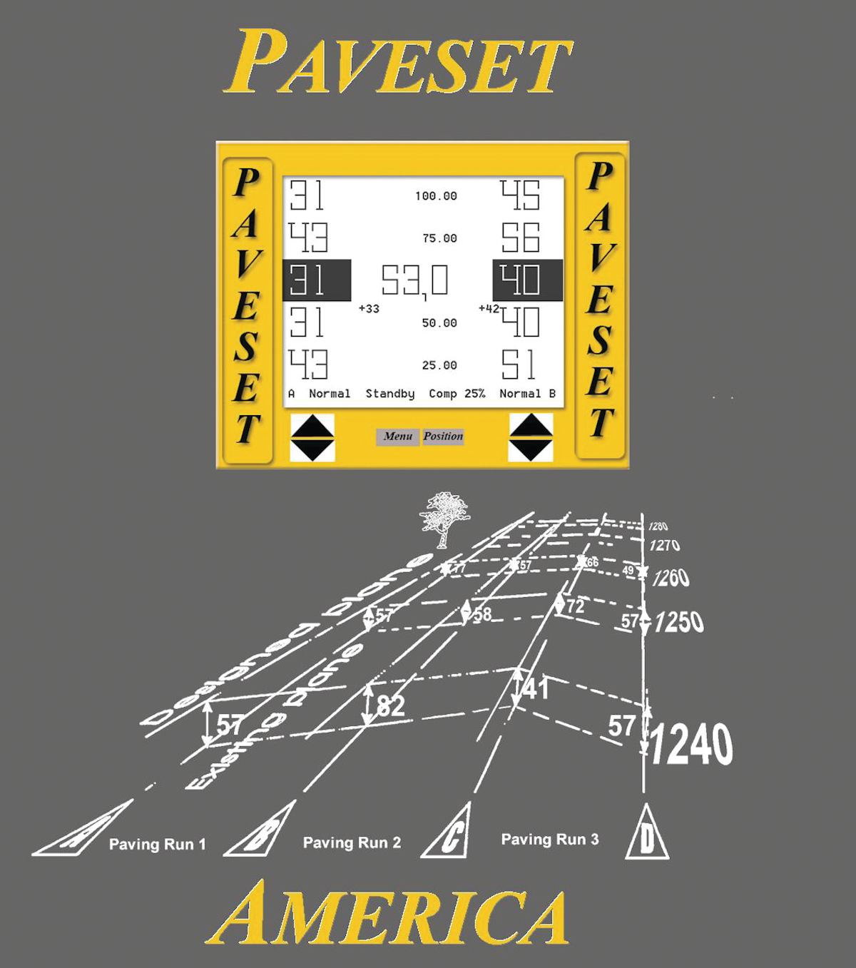 Grade Control System From: Paveset America | For Construction Pros