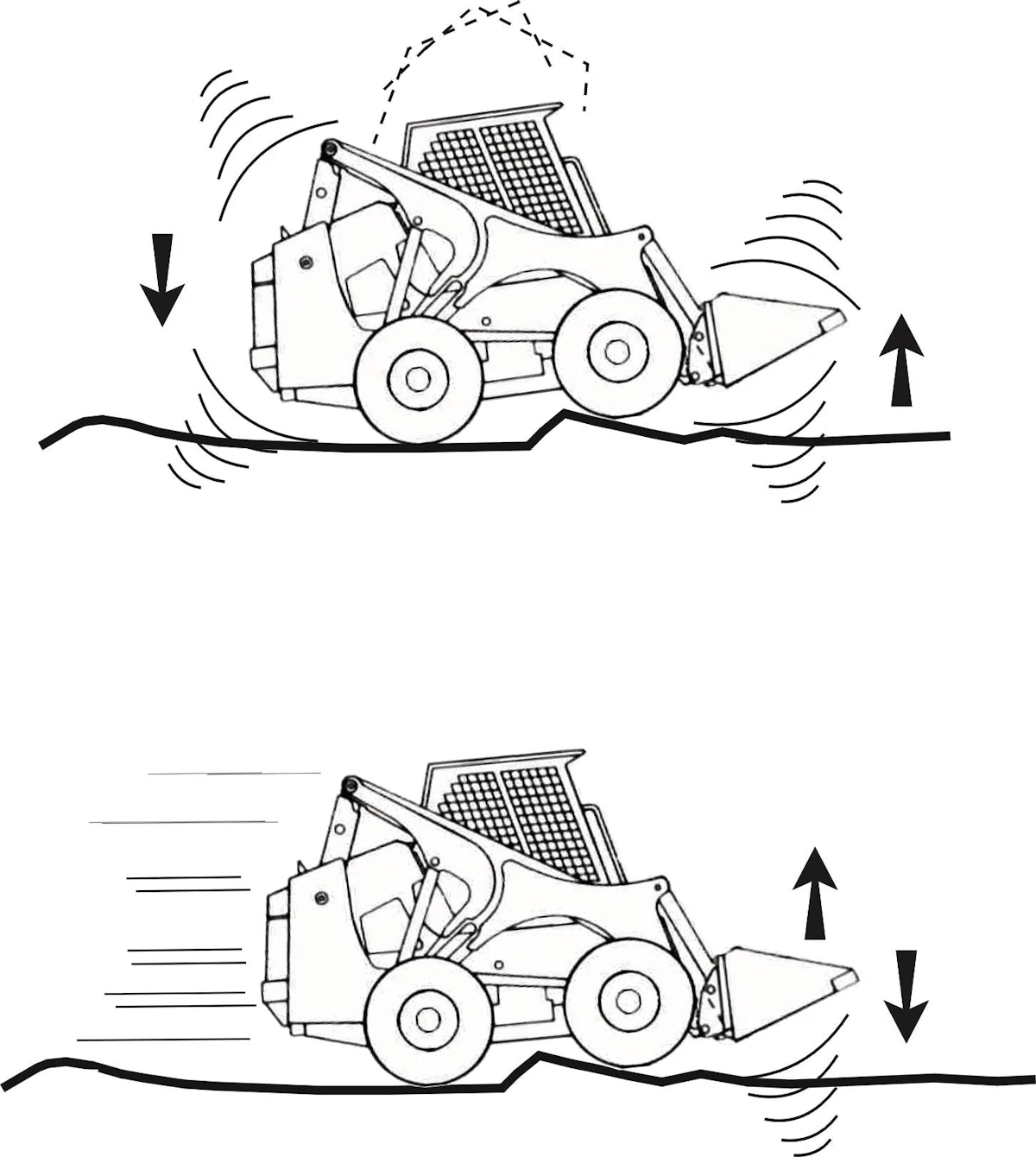 Ride Control From: Paul Wever Construction Equipment Co., Inc. | For ...