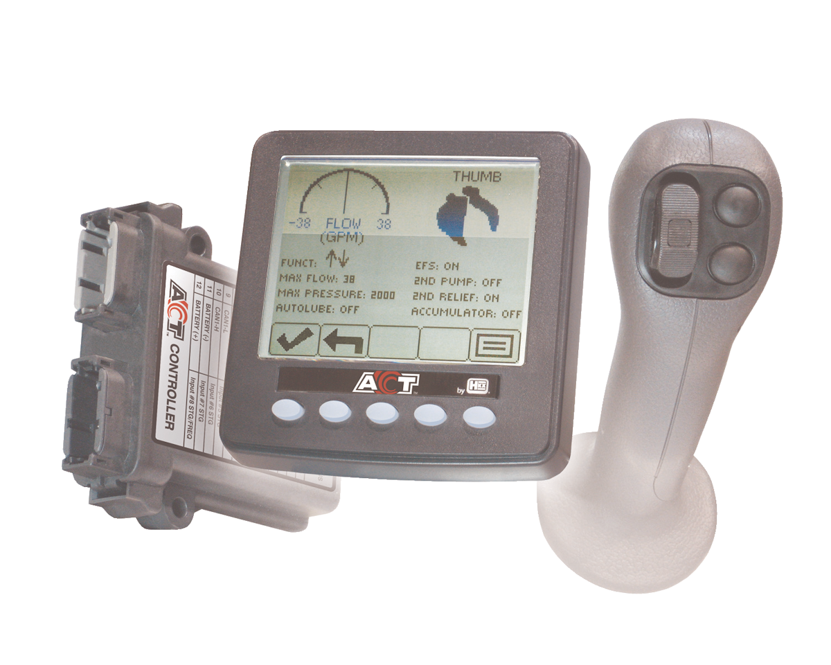 ACT - Active Control Technology From: HKX Inc. | For Construction Pros