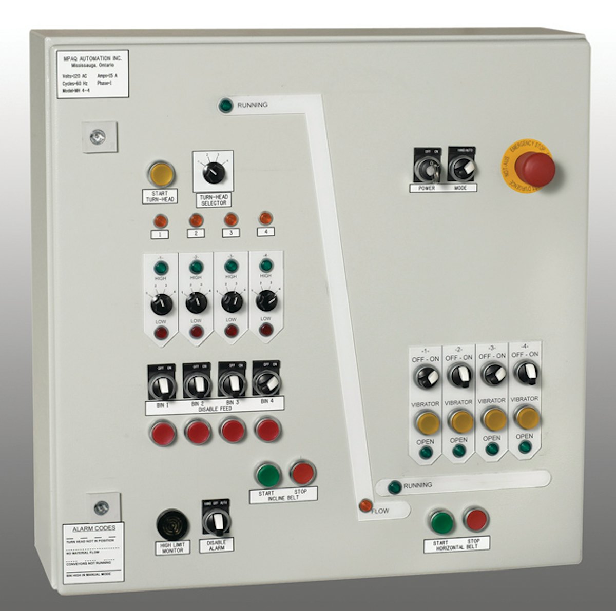 Material Handler From: MPAQ Automation | For Construction Pros