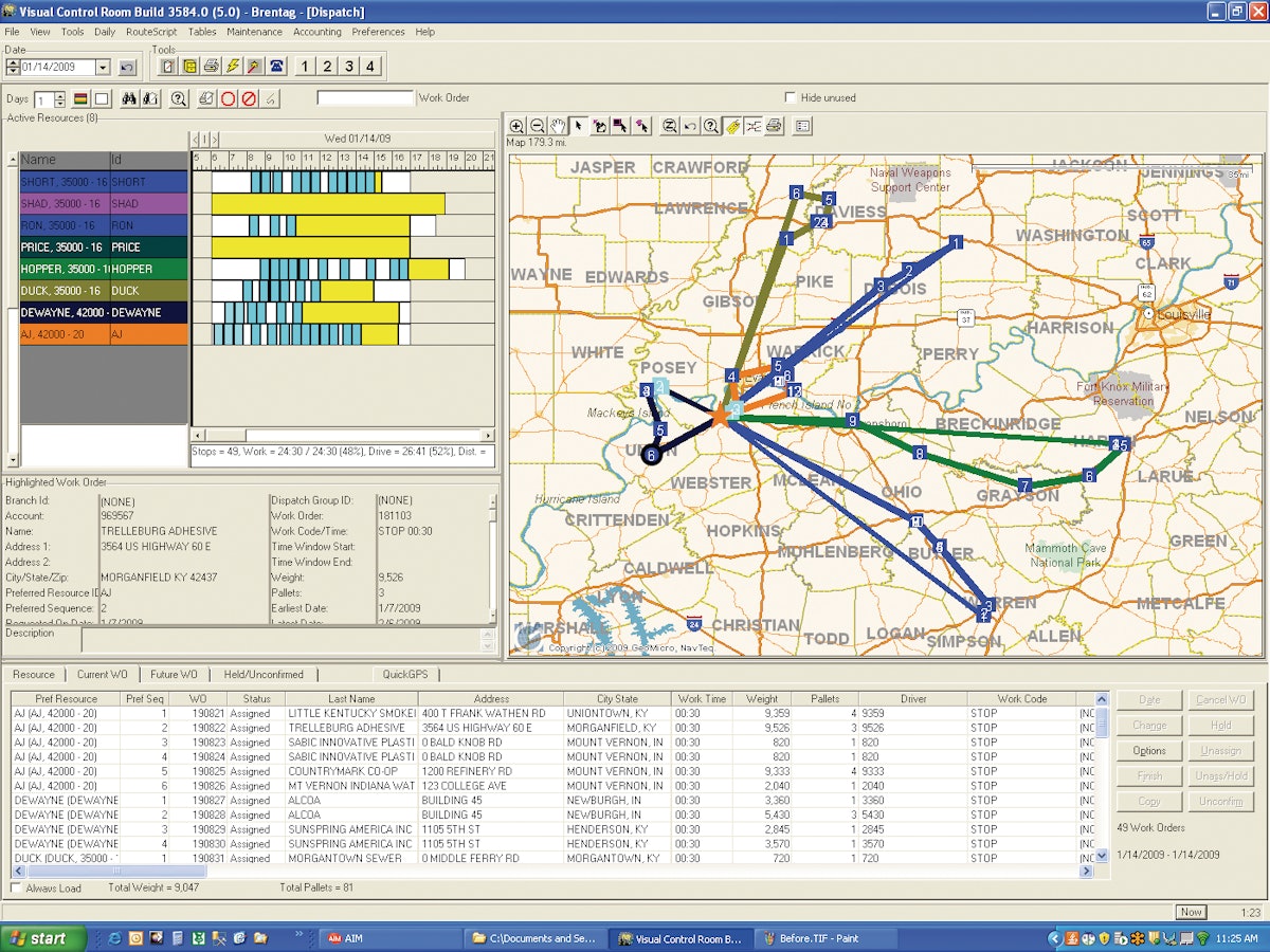 Visual Control Room From: Intergis LLC | For Construction Pros