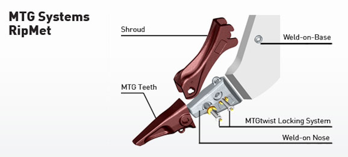 MTG Systems RipMet From: MTG Systems | For Construction Pros