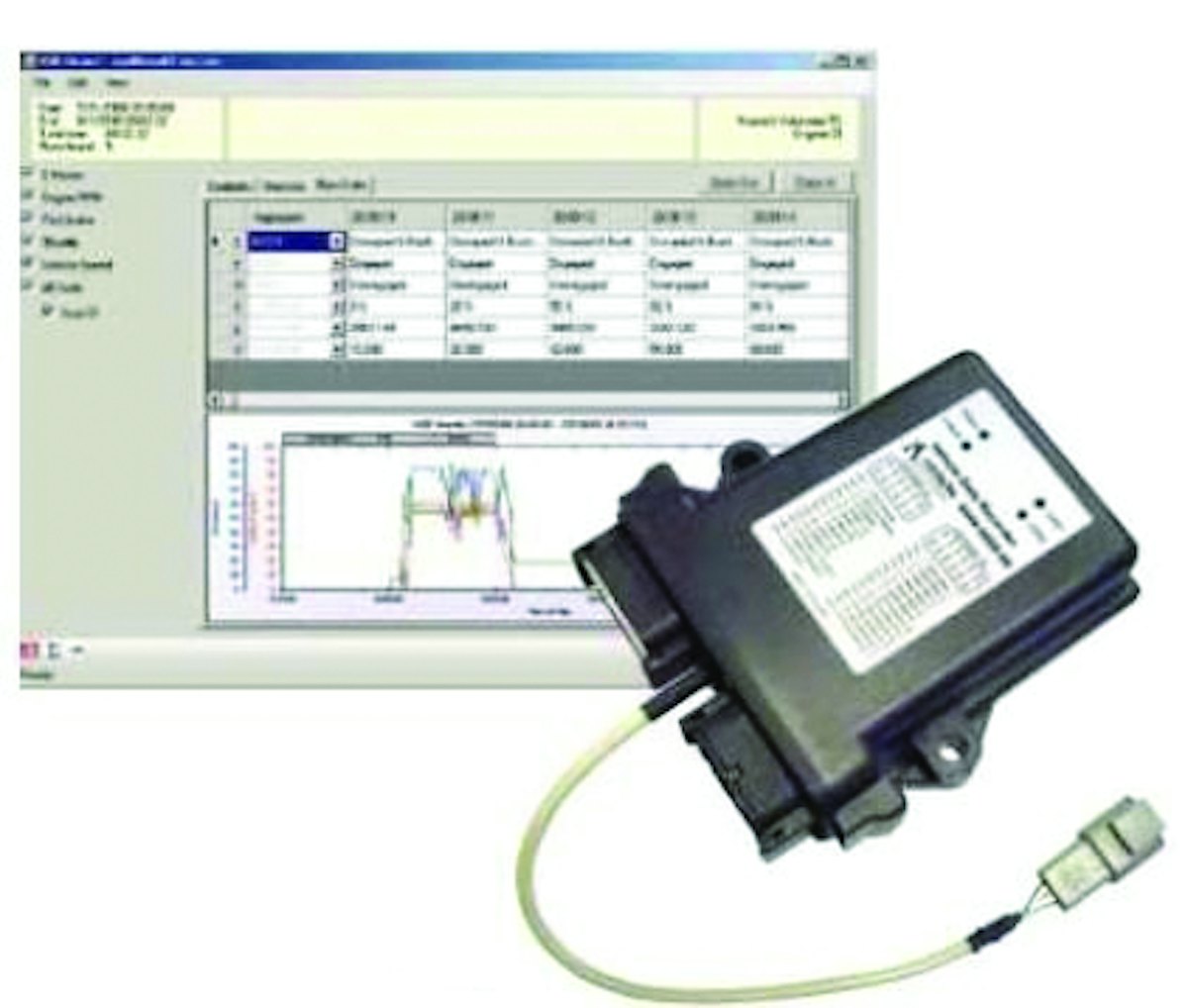 Vehicle Data Recorder (VDR) From: Weldon Technologies | For ...