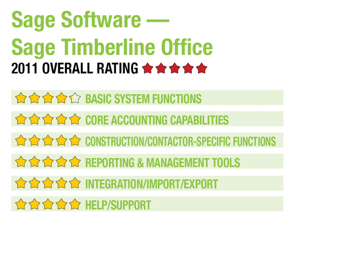 Sage Software - Sage Timberline Office | For Construction Pros