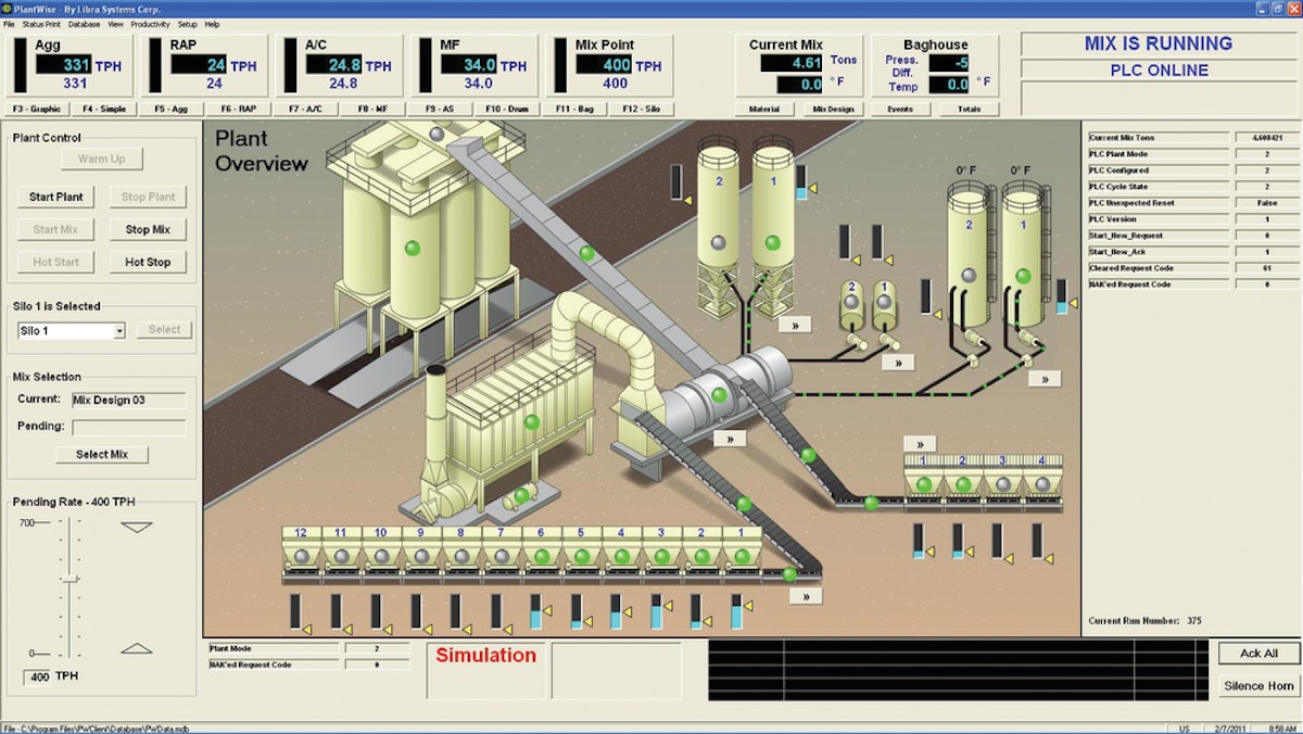 PlantWise Blending Control System From: Libra Systems Inc., a subsidiary of Command Alkon | For ...