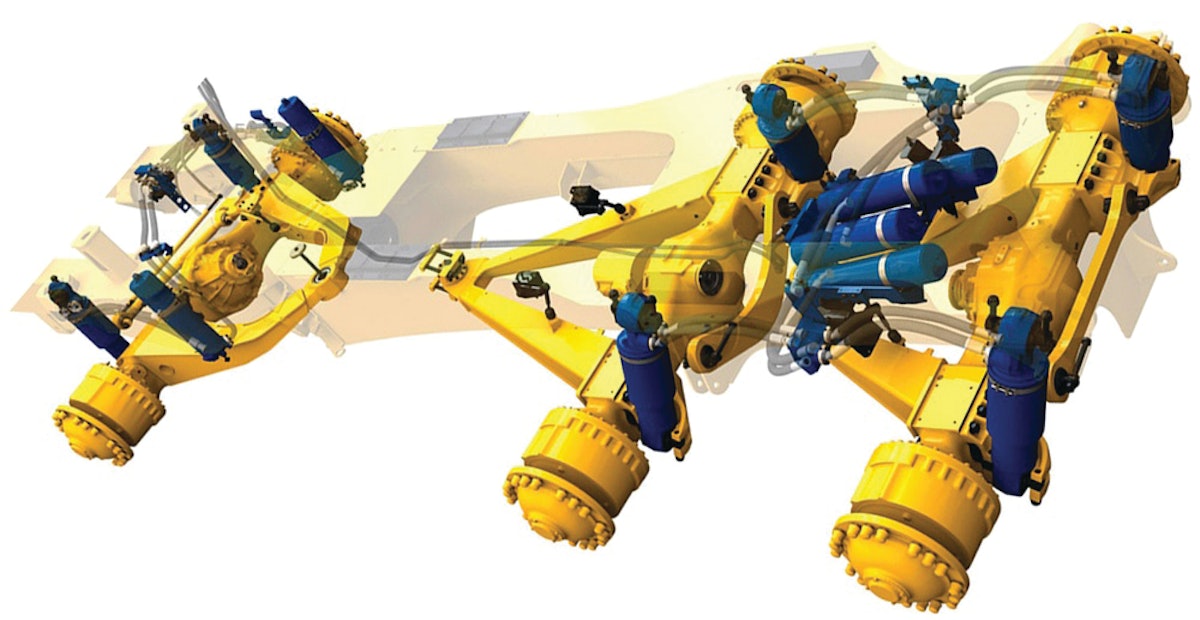 On Board Weighing System From: Volvo Construction Equipment | For ...