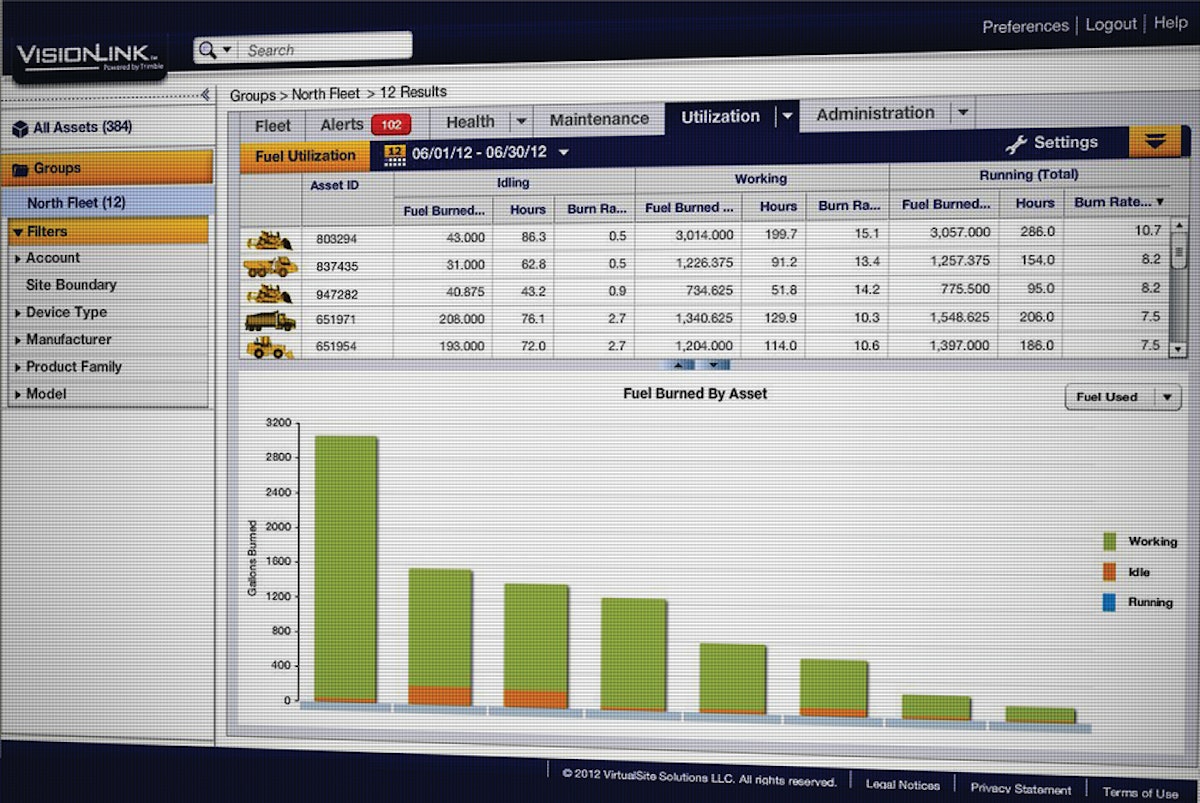 New Cat Product Link Optimized for Mobile Applications | For ...