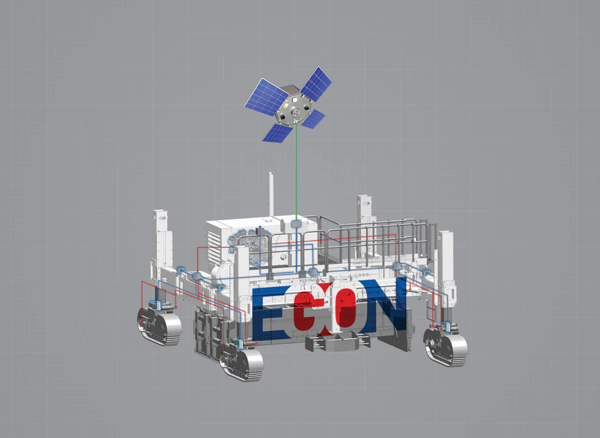 EGON: Equipment Guidance and Operation Network From: Guntert ...