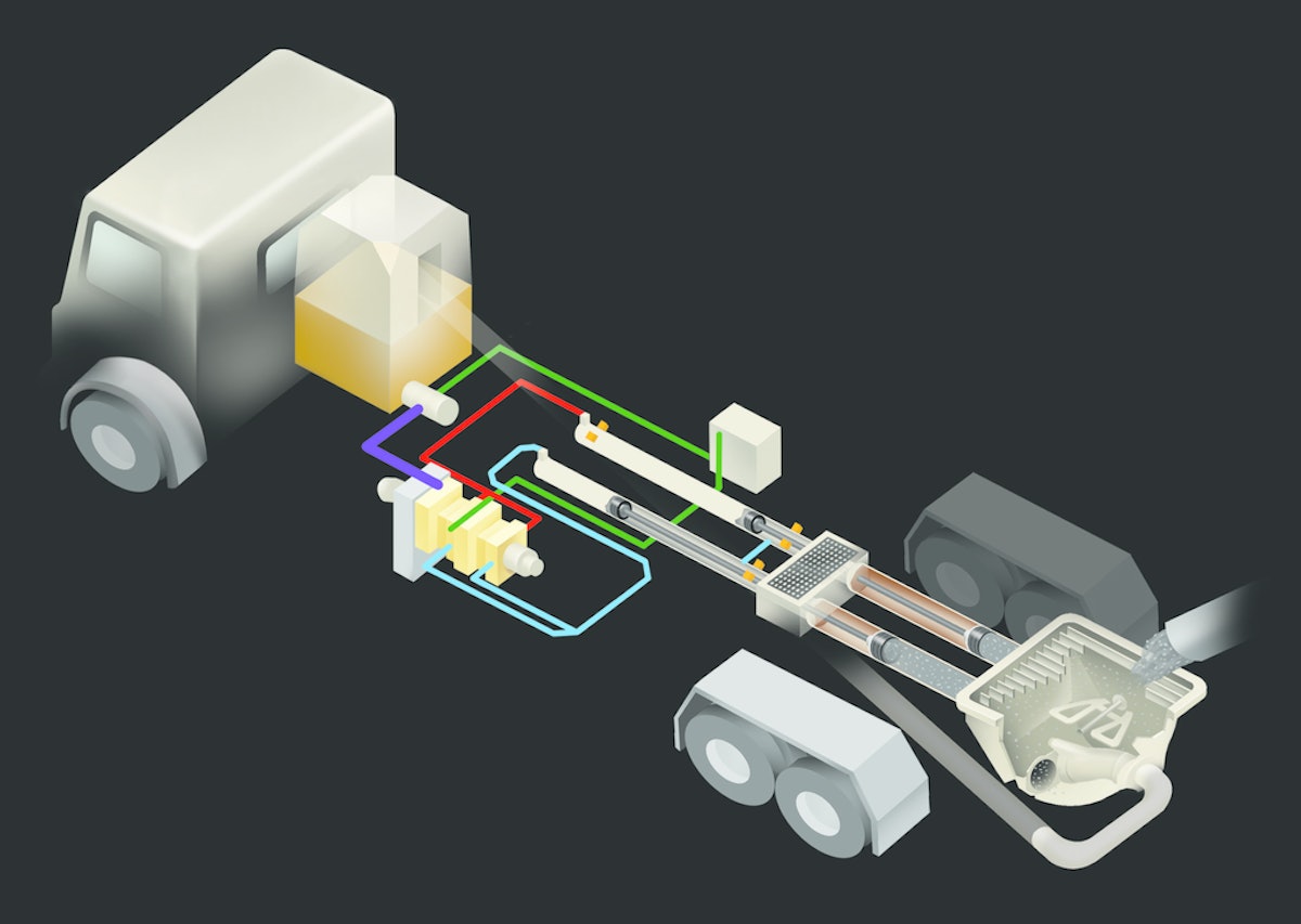 Putzmeister Upgrades Pump Cell for 20Z- and 30Z-Meter Class Boom Pumps ...
