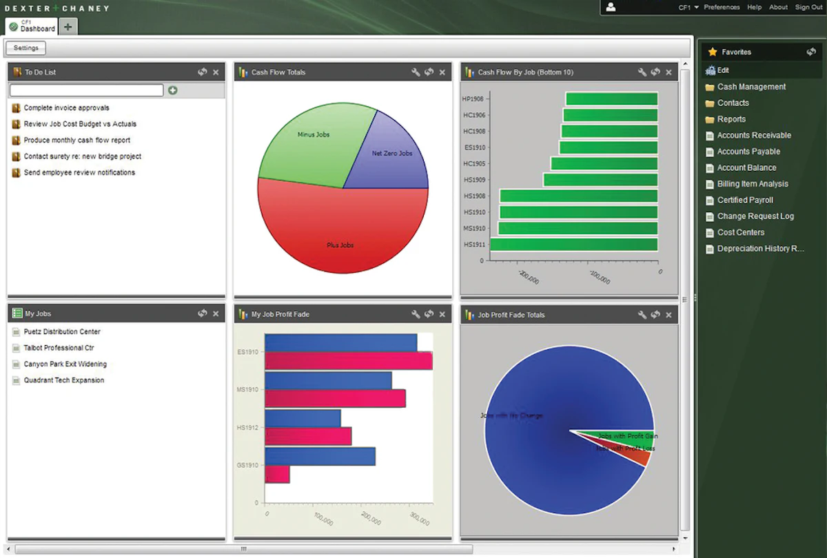 Spectrum Project Management Software From: Dexter + Chaney | For ...