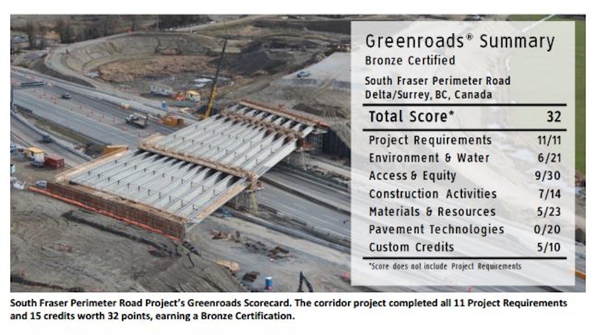 GREENROADS CERTIFIES FIRST INTERNATIONAL PROJECT | For Construction Pros