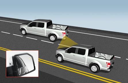 Pickup Truck Gear: New Technology Puts Safety into the Pickup Buying ...
