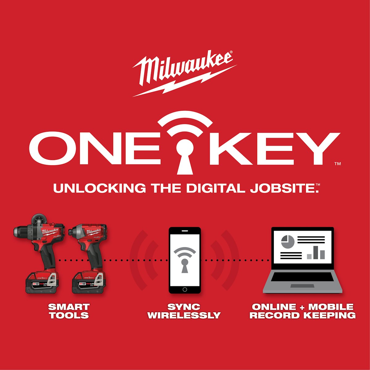 Milwaukee Tool ONE-KEY Unlocks the Digital Jobsite | For Construction Pros