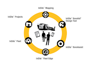 Hammerhead Piercing Tools From: HammerHead Trenchless | For ...