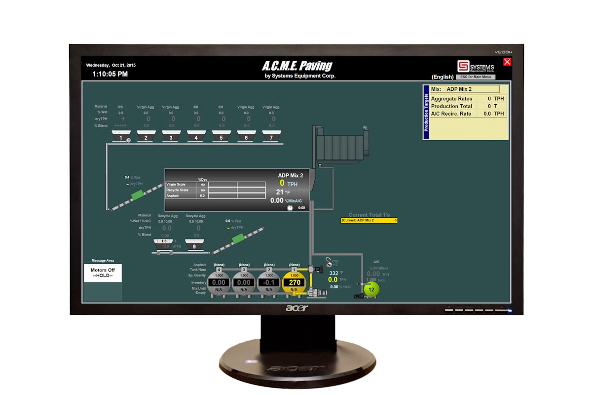ADP-GUI Drum Mix Process System From: Systems Equipment | For ...