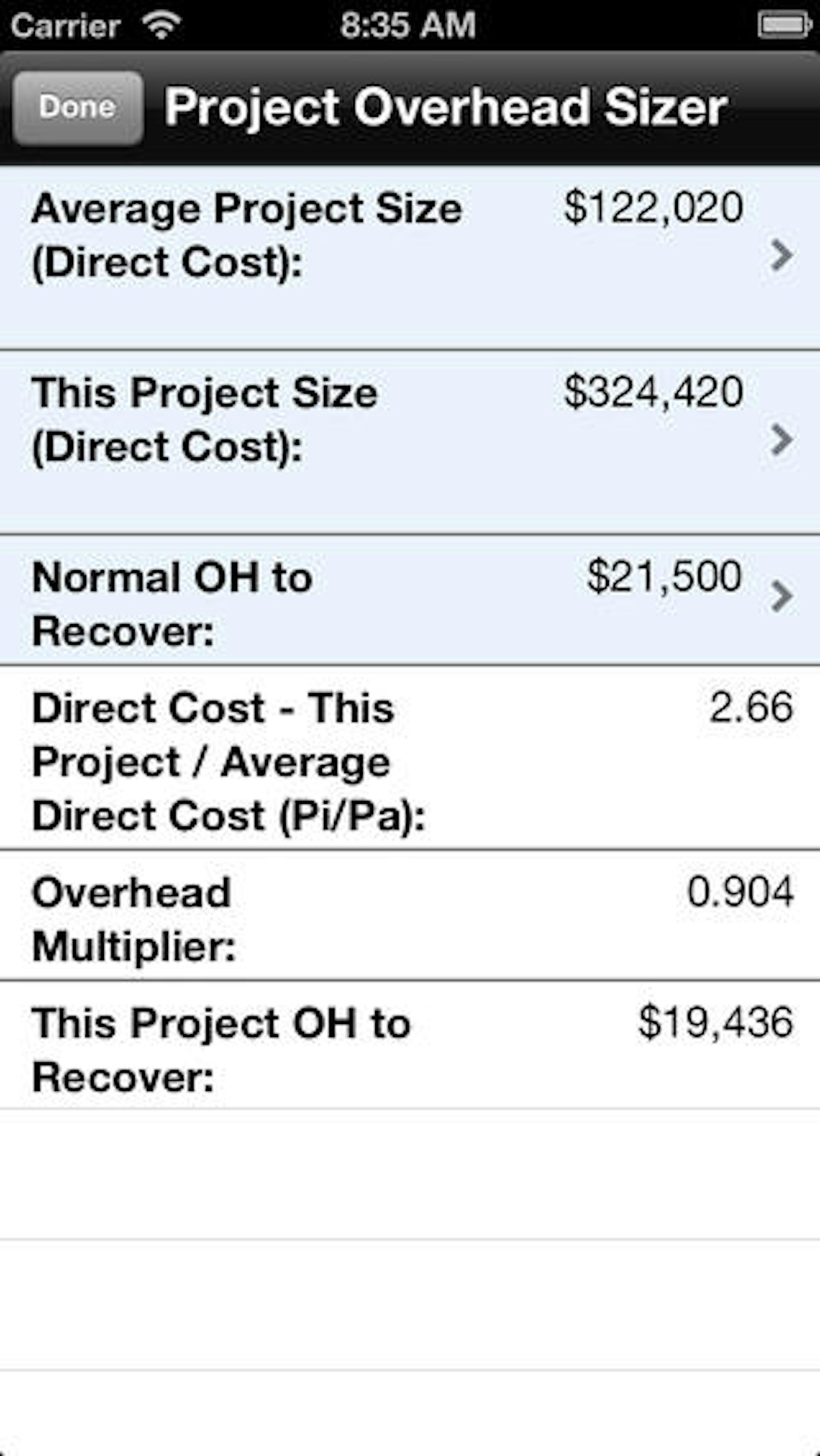 ForConstructionPros App of the Week: Construction Project Overhead ...