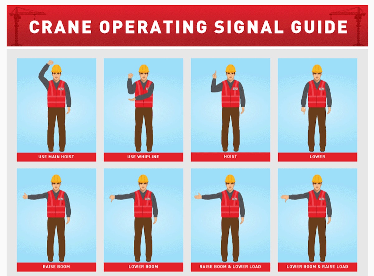 Animated Crane Operating Signal Guide | For Construction Pros