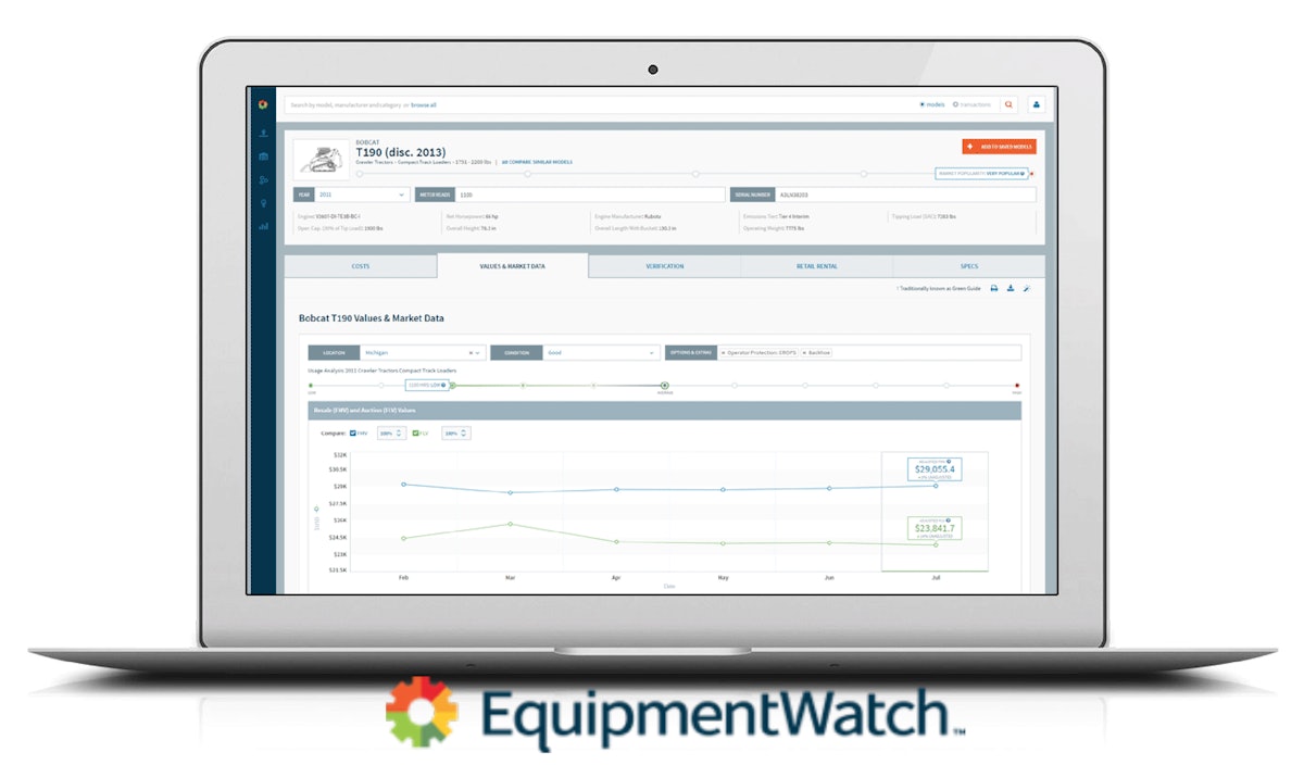 EquipmentWatch.com Simplifies and Expands Online Heavy Equipment ...