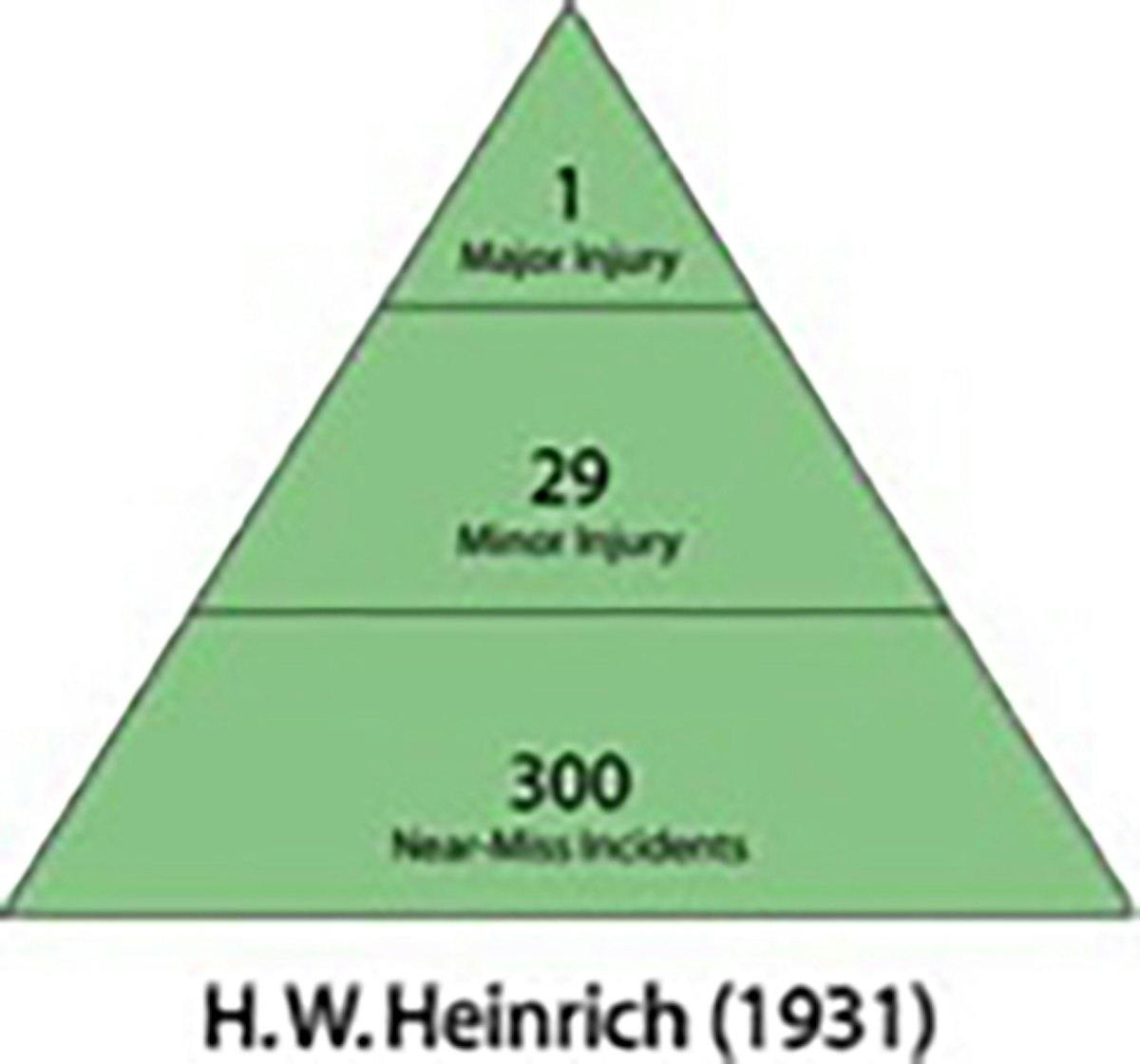 Re-evaluate Construction Safety Assumptions to Avoid Legal Risks | For ...