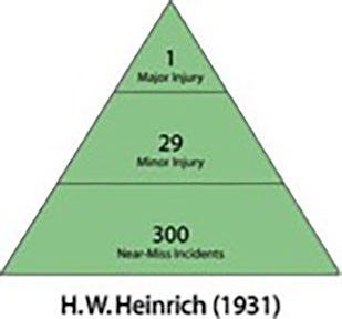 Re-evaluate Construction Safety Assumptions to Avoid Legal Risks | For ...
