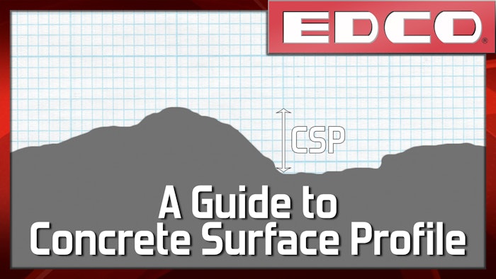 guide surface