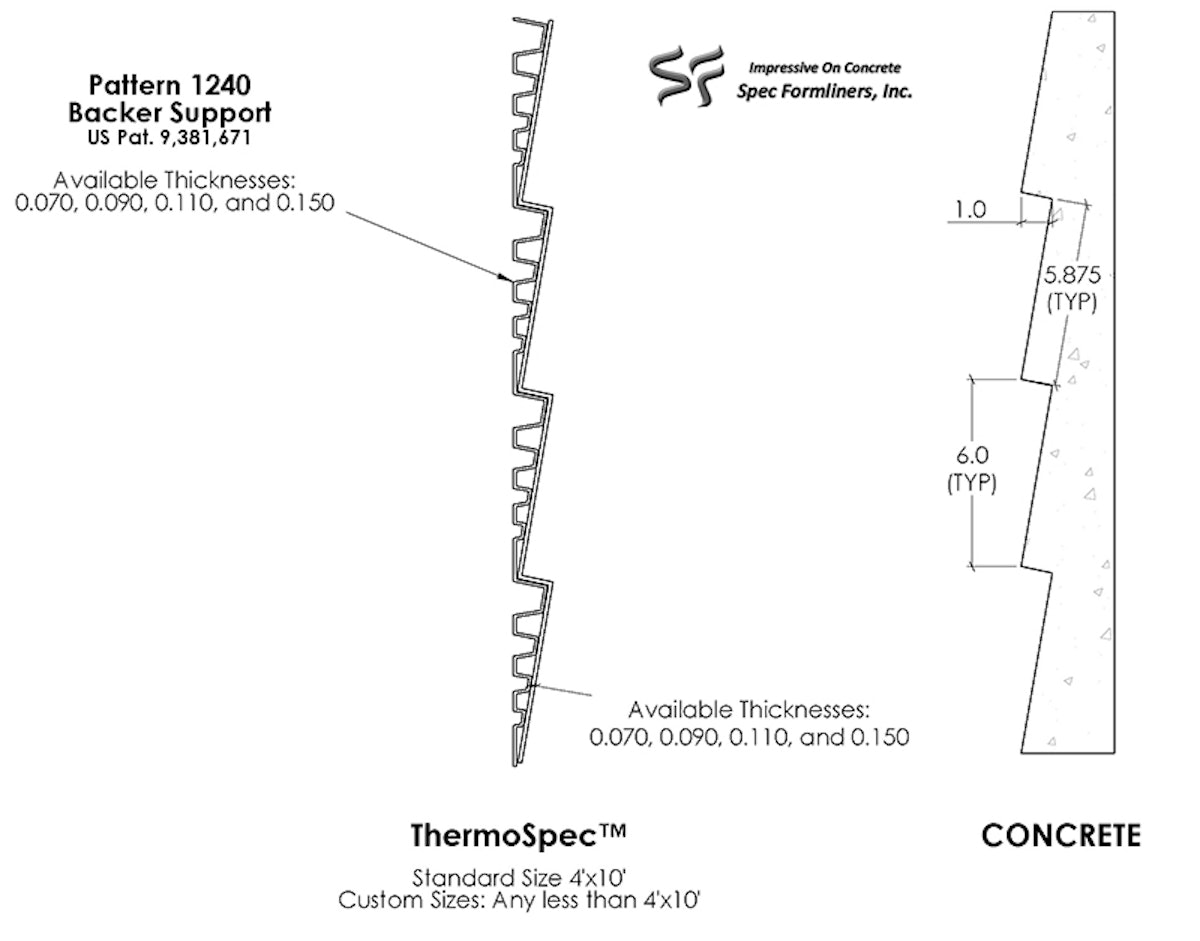 Spec Formliners' Backer Panels Challenge Cost of Supporting Plastic ...