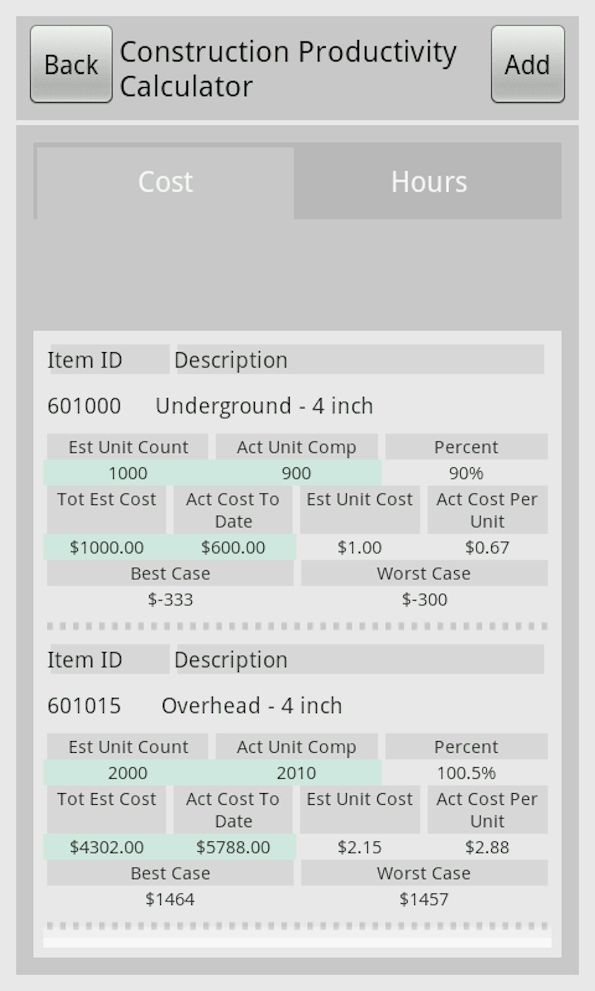 [APP] Help Determine Each Jobsite's Profitability with the Stevens ...