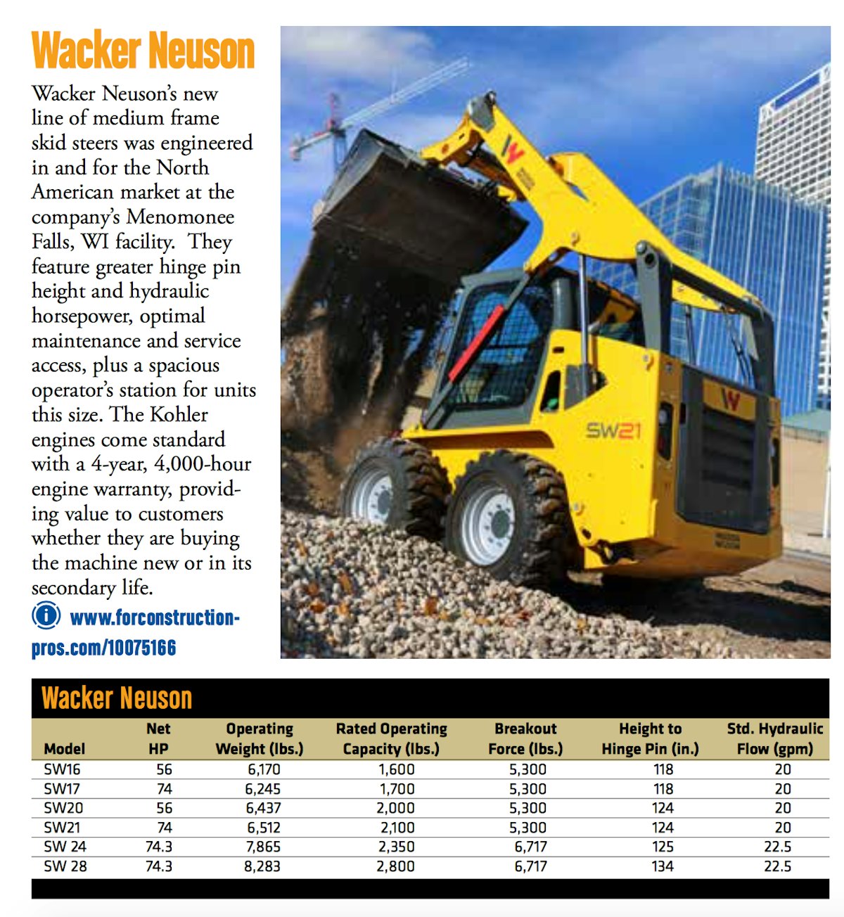 2017 Skid-Steer Loader Spec Guide | For Construction Pros