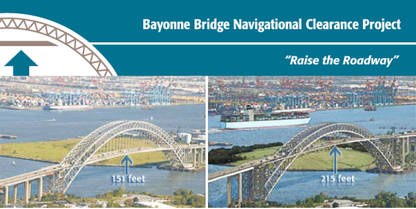 Checking Up on Major Infrastructure Project Progress | For Construction ...