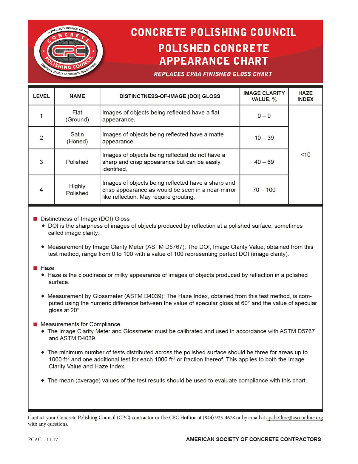 Understanding the New Polished Concrete Appearance Chart | For ...