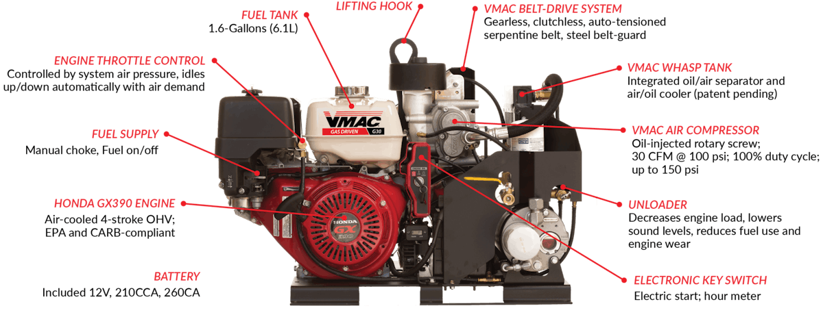 VMAC Enters Rental Market | For Construction Pros