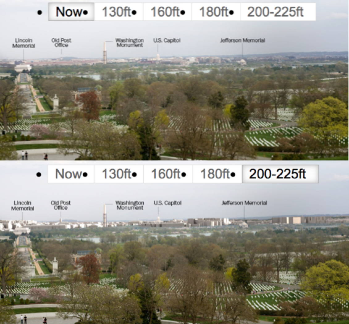 You Can't Build That in D.C. - Unless It's Under 130 Feet Tall | For ...