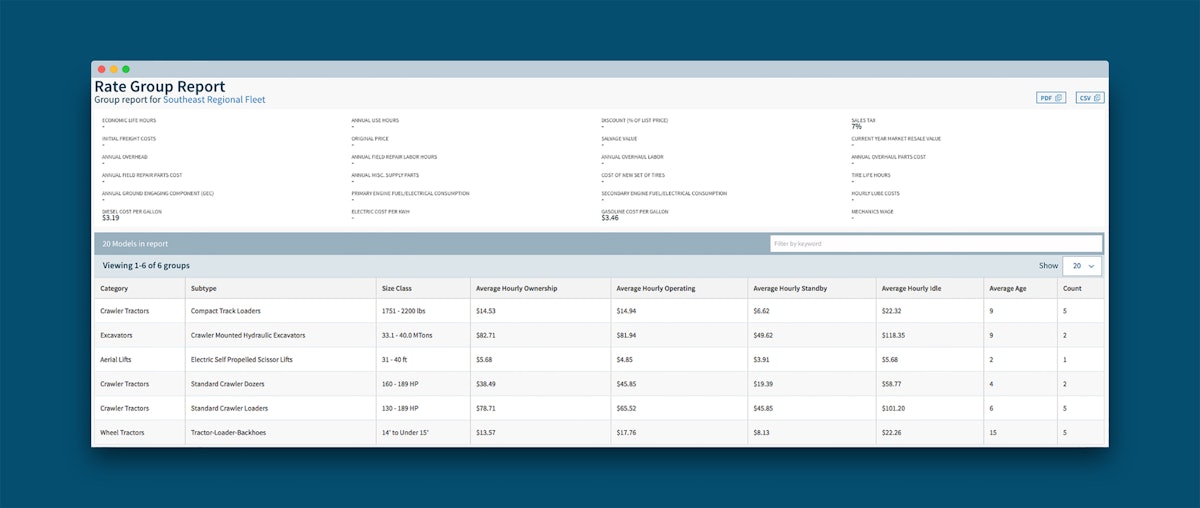EquipmentWatch Launches New Tool for Fleet Managers with Internal ...