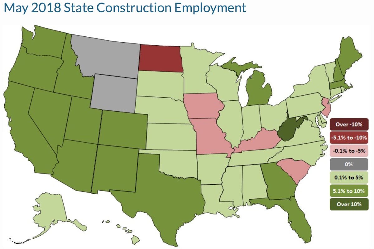 Construction Employment Rises in All But 8 States | For Construction Pros