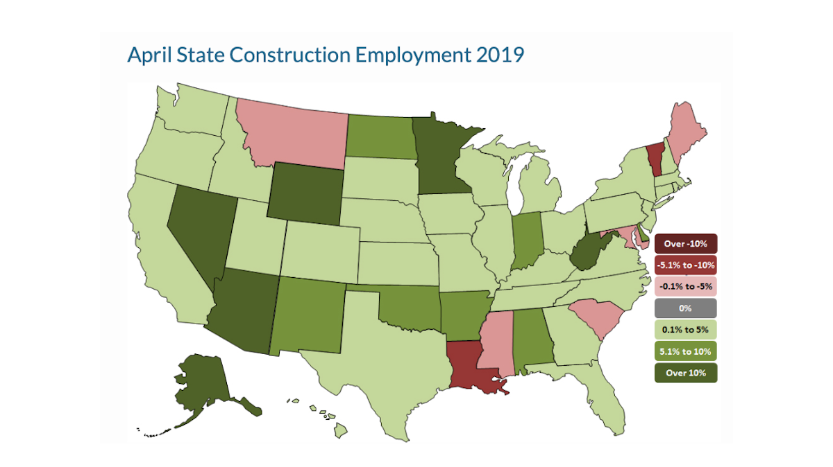 Construction Employment Continues to Improve in Most of the US | For ...