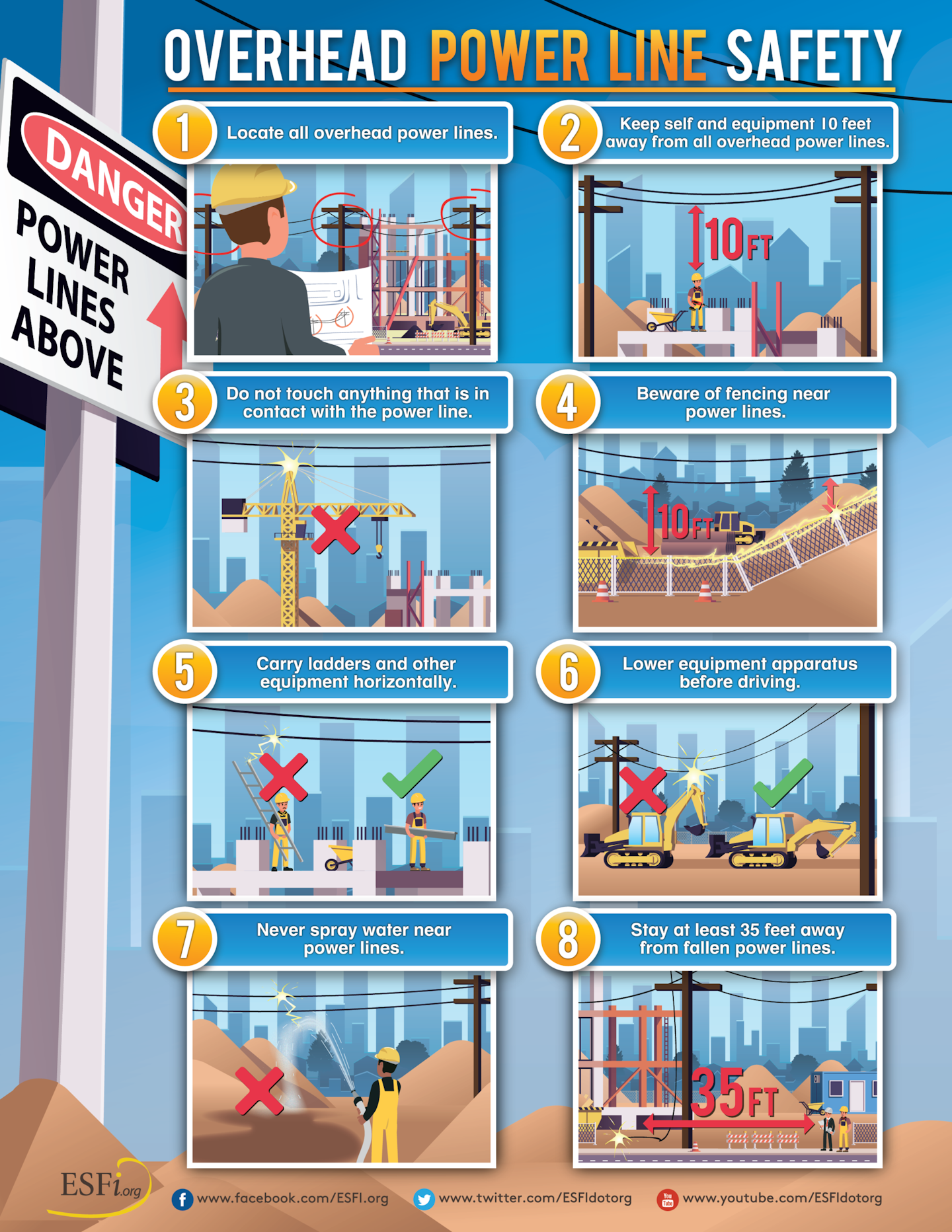 ESFI Offers Workplace Safety Training to Reduce Electrical Injuries ...