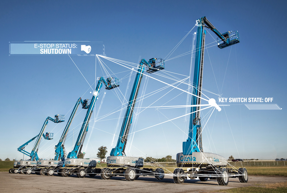 Genie Promotes the Benefits of Telematics at the ARA Show 2020 | For ...