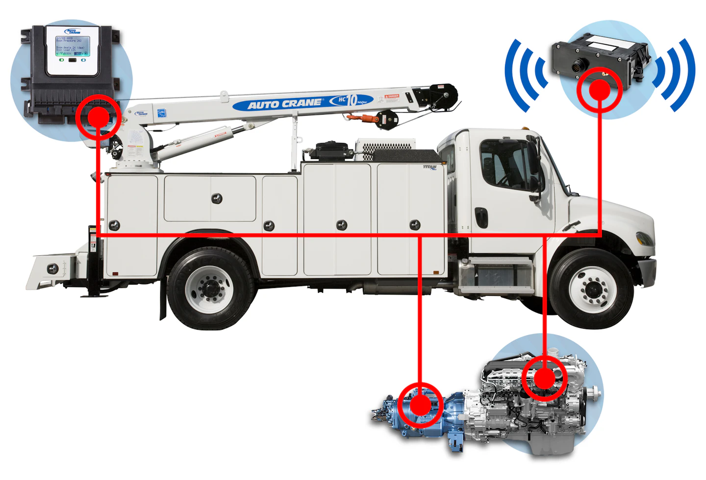 Mechanics Trucks Evolve to Meet Fleet Management Trends | For ...