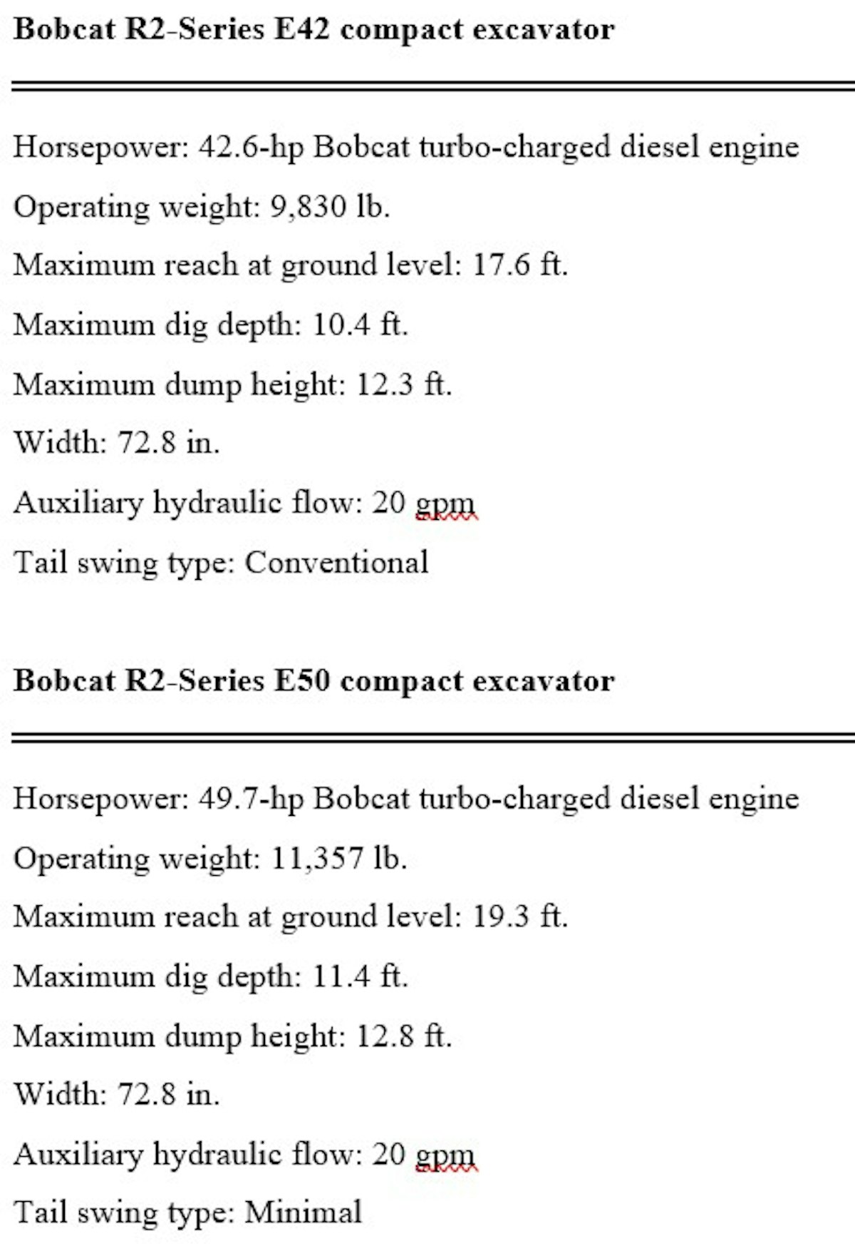 bobcat e42 lifting capacity