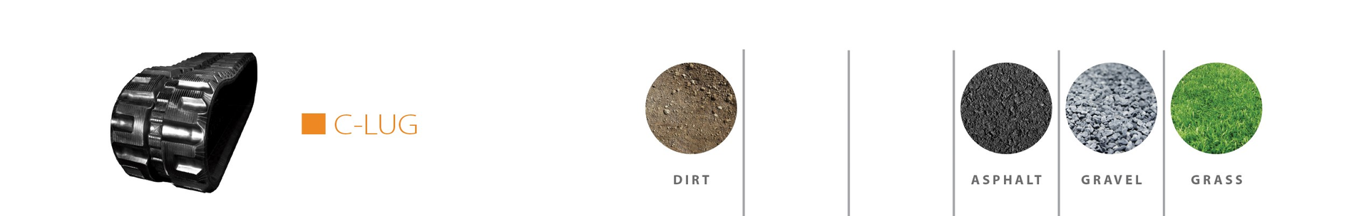 What Track Loader Tread Pattern Should I Buy? | For Construction Pros