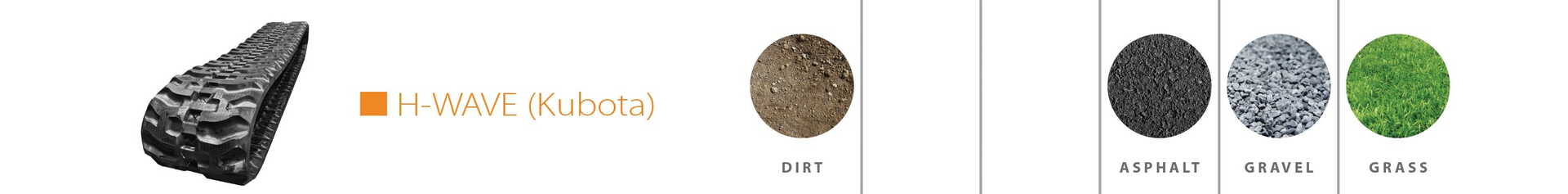 What Track Loader Tread Pattern Should I Buy? | For Construction Pros