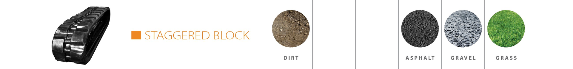 What Track Loader Tread Pattern Should I Buy? | For Construction Pros