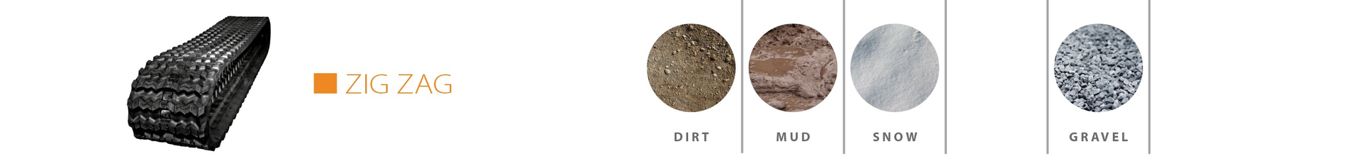 What Track Loader Tread Pattern Should I Buy? | For Construction Pros