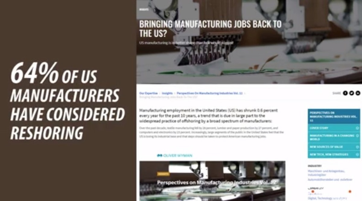 The "Reshoring" Movement in Manufacturing and What It Might Mean for ...