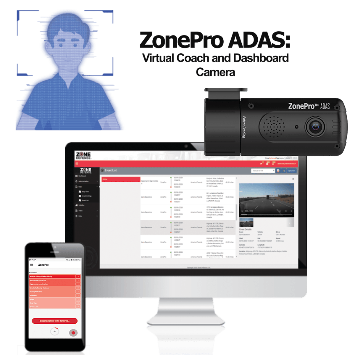 Zone Defense ZonePro ADAS AI-based Virtual Coach From: Zone Defense ...