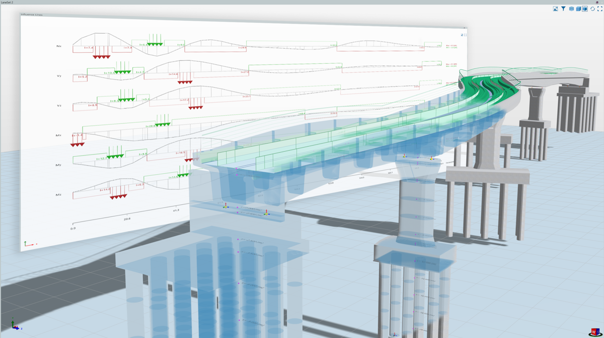 Allplan Bridge 2020-1 Integrated 4D BIM Solution for Bridges From ...