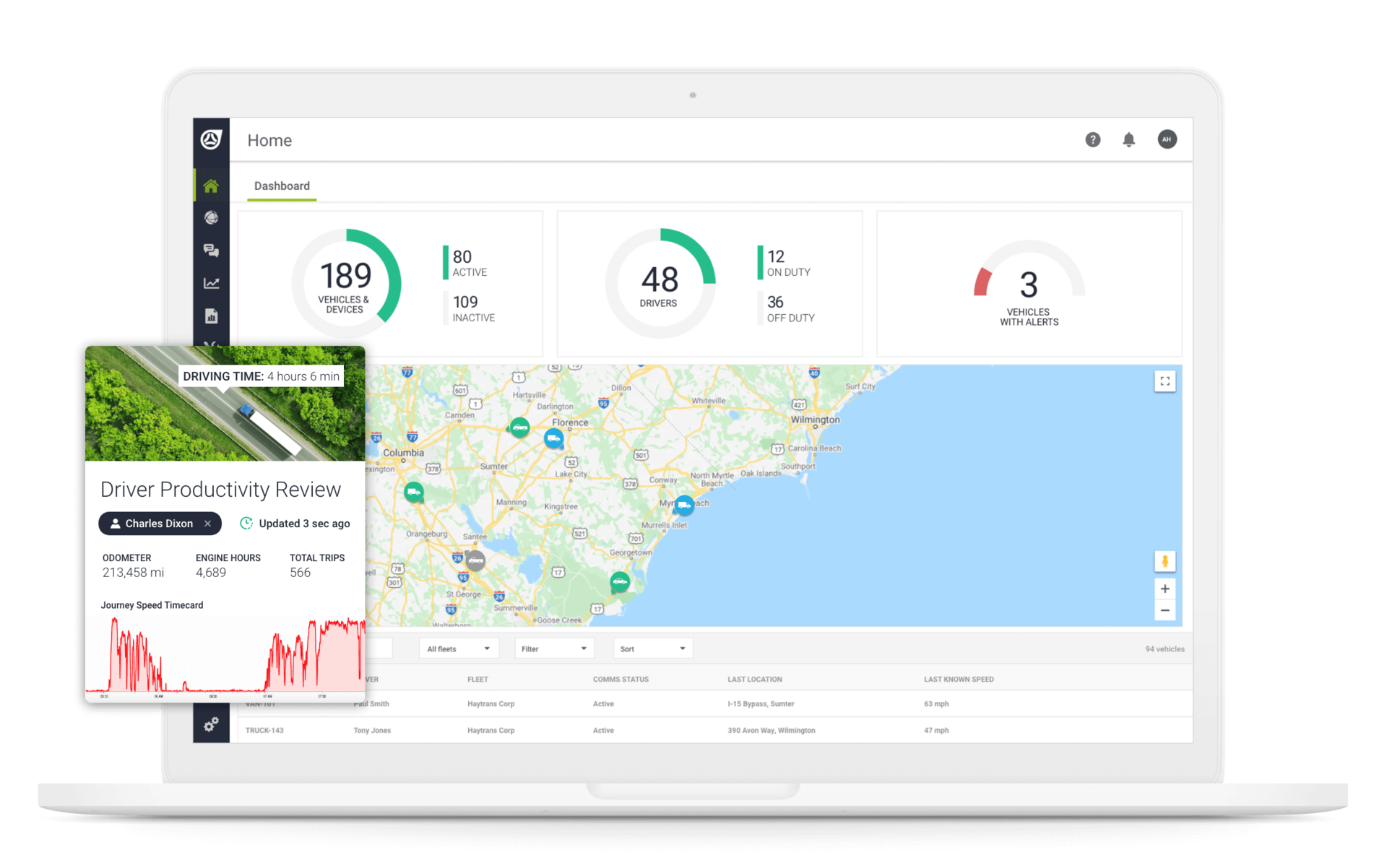 Teletrac Navman Launches AI-Based Real-Time, Predictive Telematics ...
