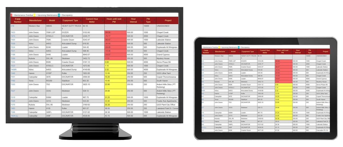 Earthwave FleetWatcher Construction Management Solution From: FleetWatcher | For Construction Pros